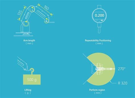 Dobot Arm роборука купить в Москве