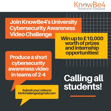 Knowbe4 University Challenge It Security Guru