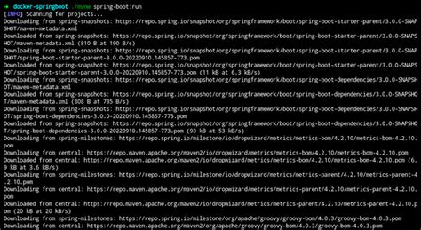 Dockerizing Spring Boot Apps Geeksforgeeks