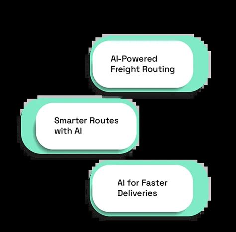 Ai Optimized Freight Routing