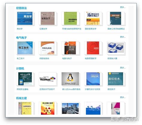 有哪些高质量的自学网站？ 知乎