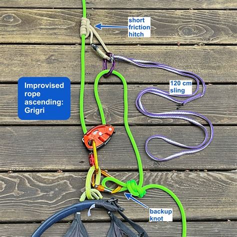 Rope Ascending With A Grigri And Belay Device — Alpinesavvy