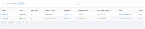 Error 404 Hosts · Issue 4733 · Apachecloudstack · Github