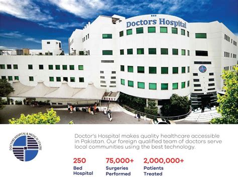 Adnan Arshad Posted On Linkedin