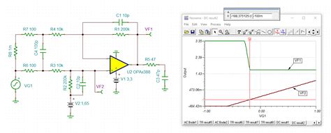 Opa388 Phase Current Abnormal Waveform Amplifiers Forum Amplifiers Ti E2e Support Forums