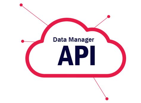 Infront Apis And Data Feeds Dependable Market Data