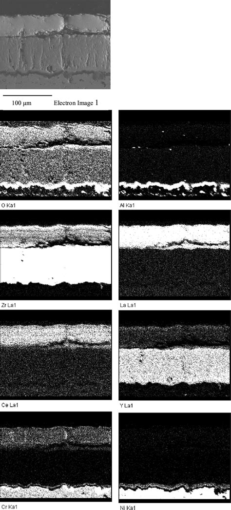 Cross Section Sem Micrograph And Corresponding Element Mapping Of The Download Scientific