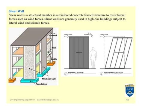 Design Of Rcc Shear Wall Reinforced Concrete Shear Wall Analysis And