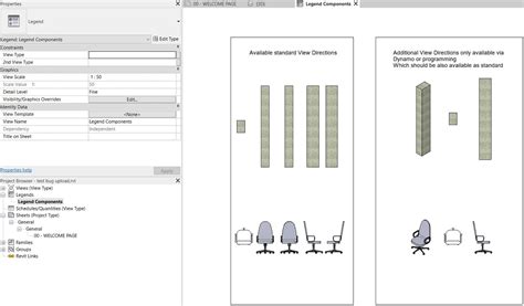 Revit 中图例构件的视图方向不一致