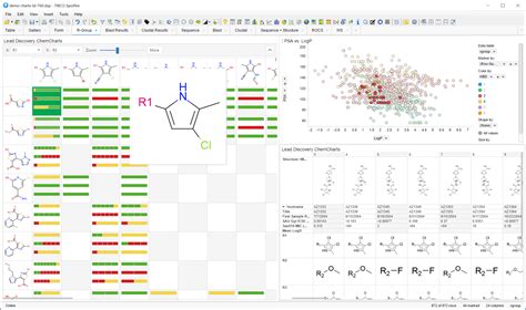 Software Solutions For Data Driven Science Revvity Signals Software Formerly Known As