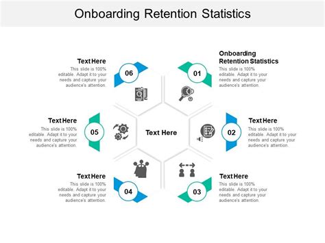 Onboarding Retention Statistics Ppt Powerpoint Presentation Portfolio