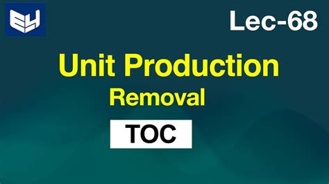 Unit Production Removal Cfg Toc Lec 68 Bhanu Priya Youtube