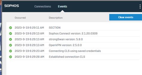 Sophos Connect Service Seeming Not To Work With Hp Wolf Discussions Sophos Firewall Sophos