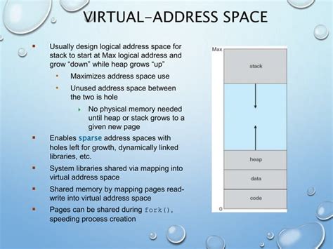 understanding virtual memory in operating systems ppt