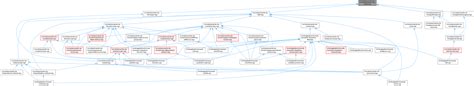 proxsuite nlp include proxsuite nlp math hpp file reference