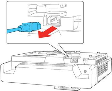 Turning Off The Projector