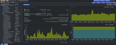 low power ish kubernetes homelab w opnsense proxmox pi s and