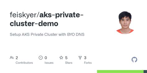 Github Feiskyeraks Private Cluster Demo Setup Aks Private Cluster