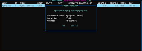 Implementing Aws Eks With Efs For Dynamic Volume Provisioning Using