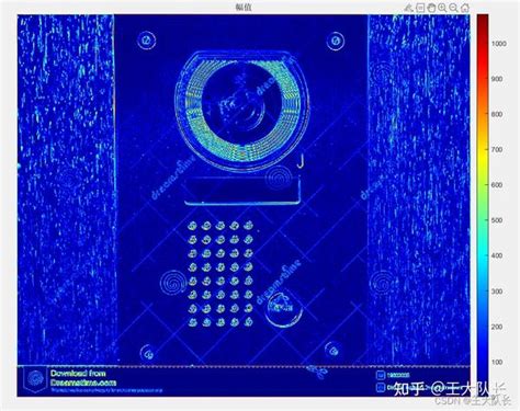 Matlab实战sobel边缘检测 知乎
