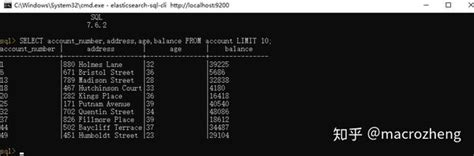 Elasticsearch官方已支持sql查询，用起来贼方便！ 知乎