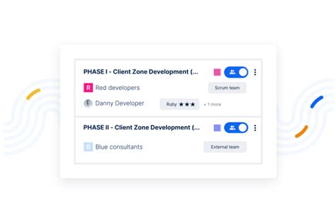 Novo Easy Redmine 12 Easy Redmine