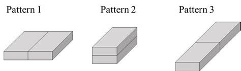 Stack Patterns In The Case Of Two Orders Download Scientific Diagram