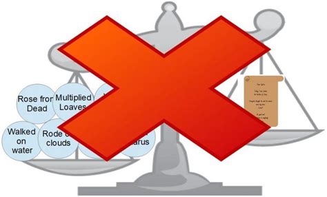 How Historical Research Works And Does Not Work — Even With Bayes