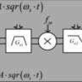 Architecture Of The ASP Circuit Download Scientific Diagram