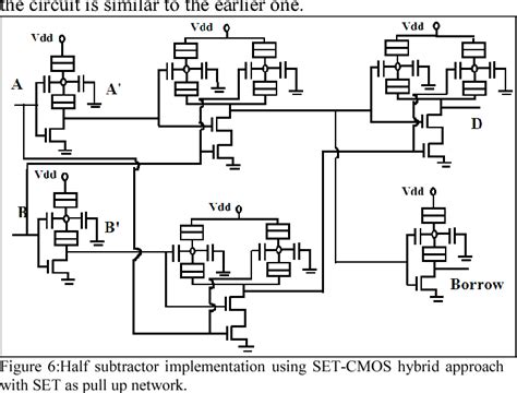 Figure 1 From Design And Implementation Of Set Cmos Hybrid Half Subtractor Semantic Scholar