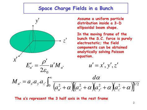 Ppt Space Charge Effect Powerpoint Presentation Free Download Id