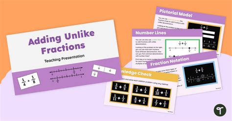 Adding Fractions With Unlike Denominators Slide Deck Teach Starter