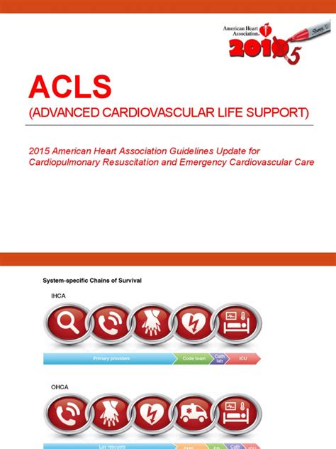Acls Pdf