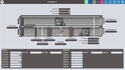Bas Graphics Floor Plan Graphics Symbol Libraries Qa Graphics