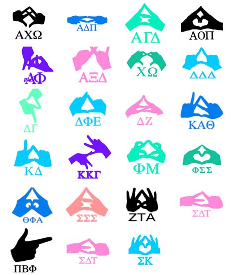 Kappa Alpha Theta Hand Sign