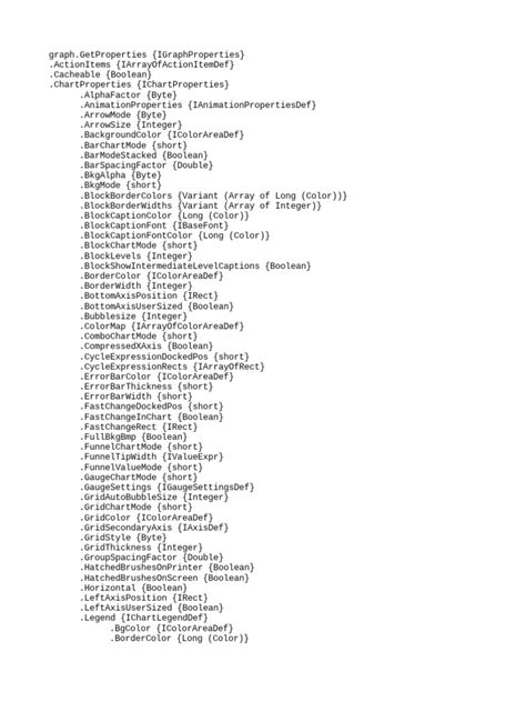 Qvproperties Pdf Integer Computer Science Boolean Data Type
