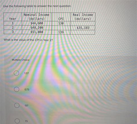 solved use the following table which lists output