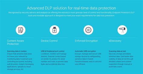 Endpoint Protector DLP At Year In Vasai Virar ID