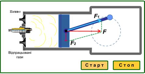 Demonstration Of Force Decomposition In The Engine Download