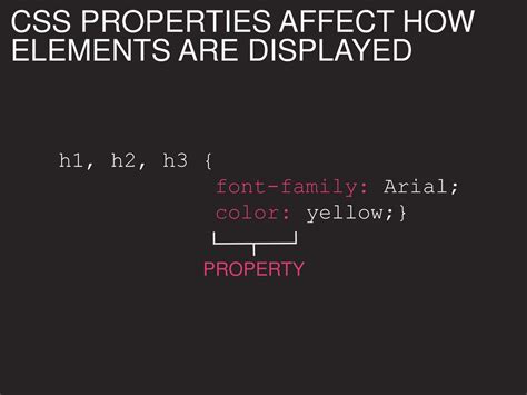 UNDERSTANDING CSS THINKING INSIDE THE BOX The Cottage Garden The Cottage Garden Is A Distinct