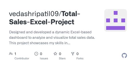 Github Vedashripatil09total Sales Excel Project Designed And Developed A Dynamic Excel Based