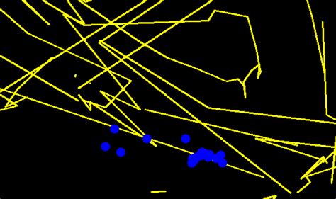 OpenCV C Multiple Colour Tracking Stack Overflow