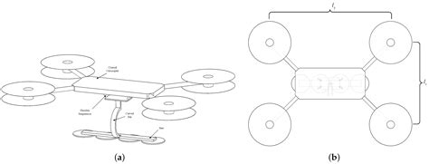 Control And Application Of Tree Obstacle Clearing Coaxial Octocopter