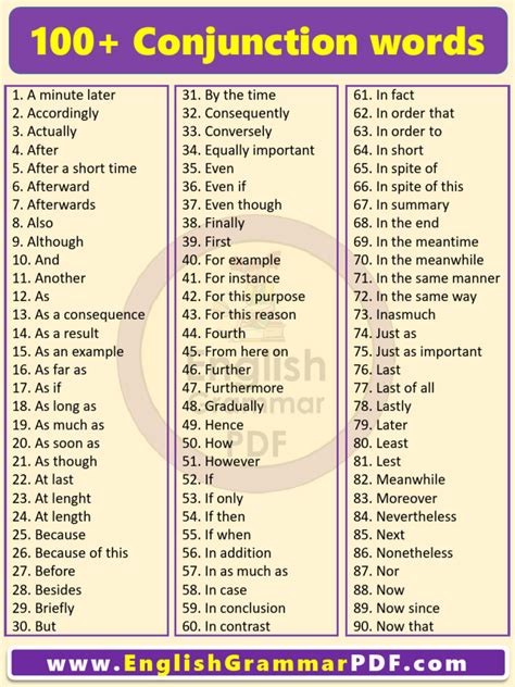 100 Conjunction Words List In English Pdf Pdf