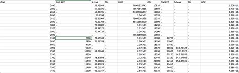 Microsoft Excel Stack Every Nth Column Under Neath Each Other Super