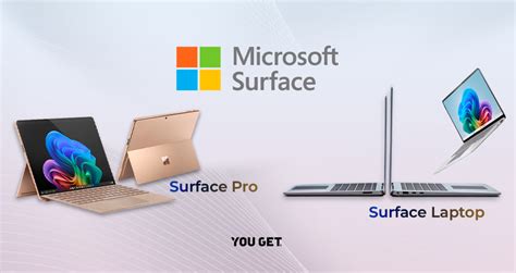 Copilot E Novos Microsoft Surface