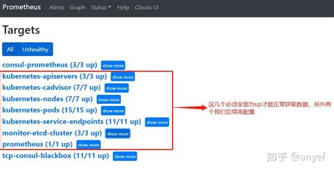 prometheus grafana altermanager 监控k8s集群 知乎