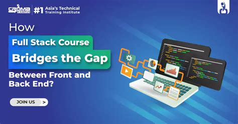 Know About Java Full Stack Developer Course Syllabus