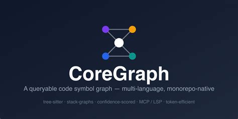 Stack Graphs · Github Topics · Github