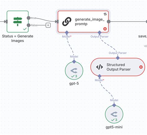 Model Output Doesnt Fit Required Format Structured Output Parser Questions N8n Community